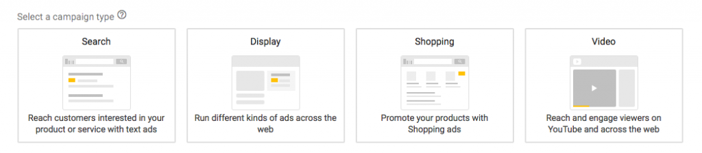 What is Display Advertising? Everything You Need to Know