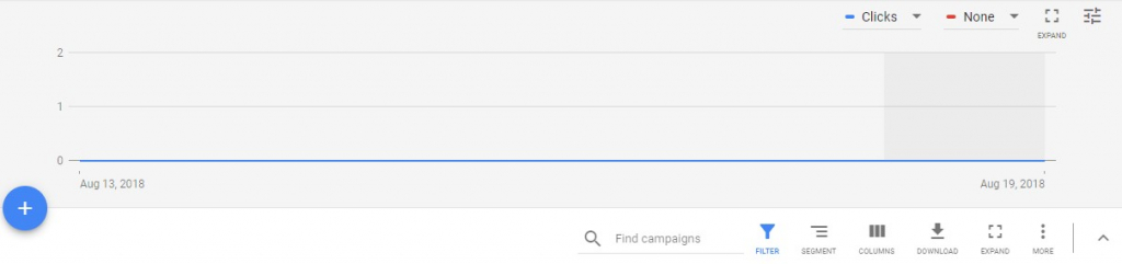 Universal App Campaigns 101: The Advertiser’s Complete Guide