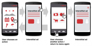 What are Interstitial Ads? How to Use Them Without Penalties