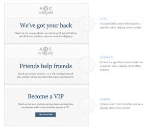 Customization vs. Personalization: What is the Difference?