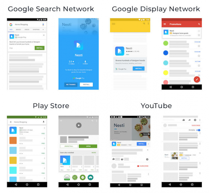 The Complete Guide to App Install Ads for Every Major Platform