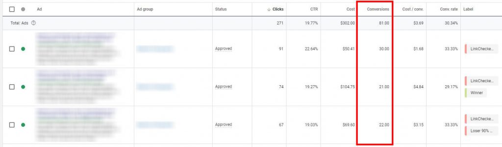 Defining & Understanding Hidden Form Fields Plus the 5 Main Benefits