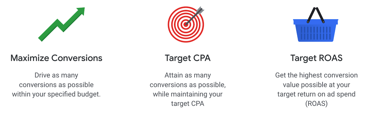 The Biggest Advertising Automation Trends Every Digital Marketer Must ... The Biggest Advertising Automation Trends Every Digital Marketer Must ...