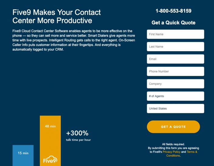 The Best Visual Advertising Techniques You Will Find in the Pre & Post ...