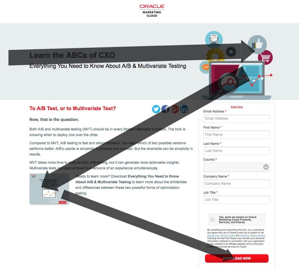 63 Landing Page Optimization Techniques Proven to Generate Conversions
