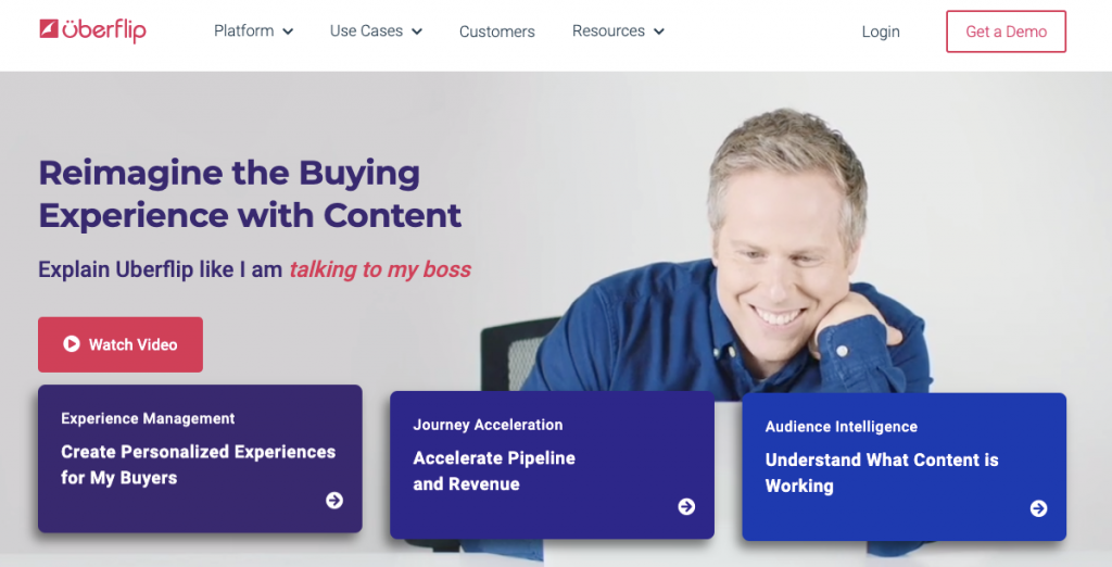 What Is Content Automation & What Is Possible for Digital Marketers Today?