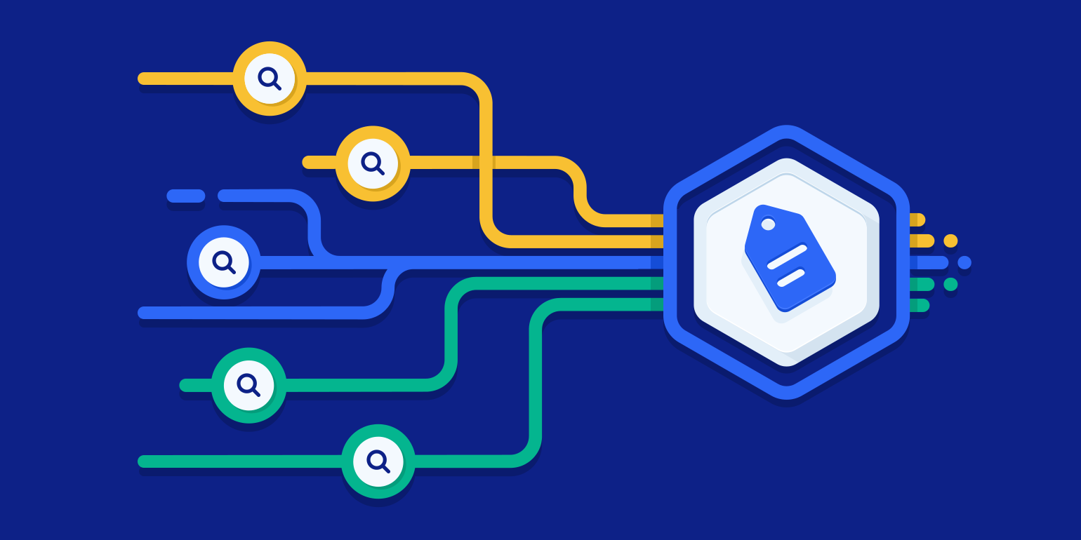 The Main Difference Between Keywords Search Terms How To Use Them