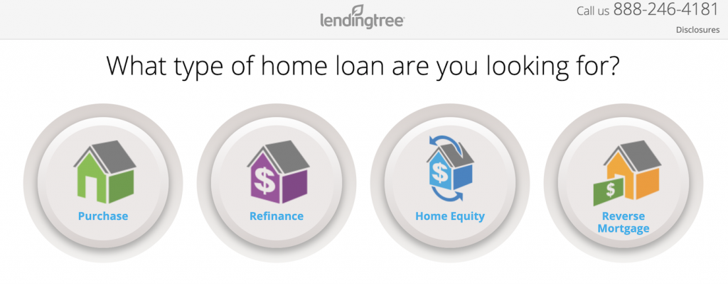 How LendingTree is Disrupting Online Lending with Landing Pages