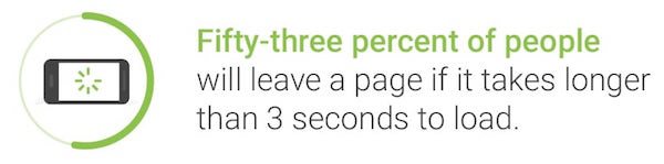 Quality Score: How It’s Calculated & 5 Ways to Improve Your Score