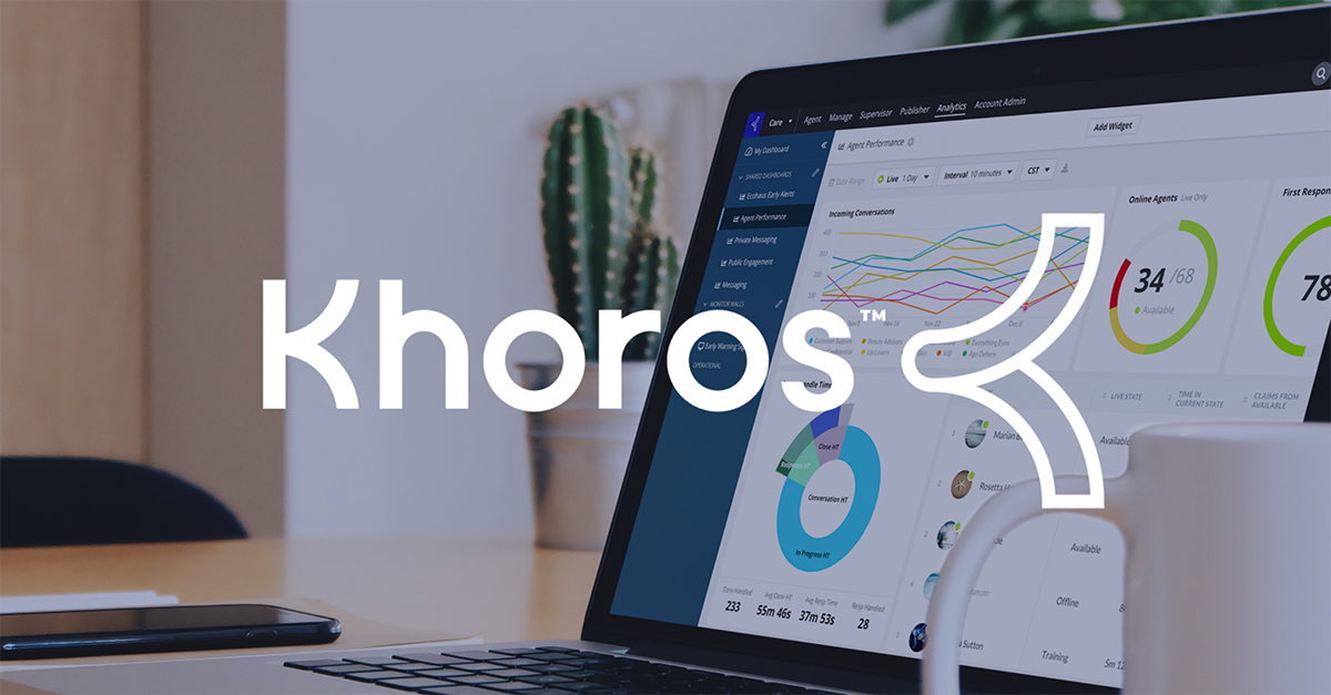 Khoros