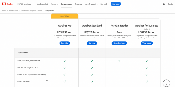 7 Landing Page Trends You Should Consider for Higher Conversion Rates