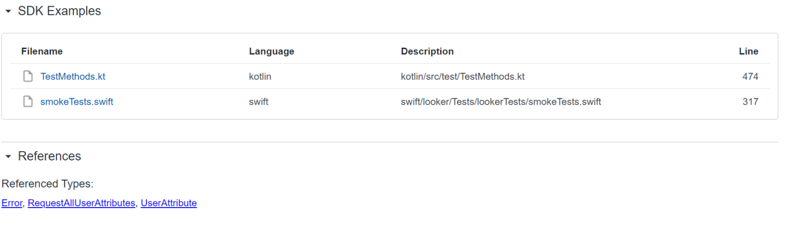 Looker APIとは？API Explorerで「ユーザー属性」を調べてみた｜テクニカルブログ｜NTTインテグレーション株式会社
