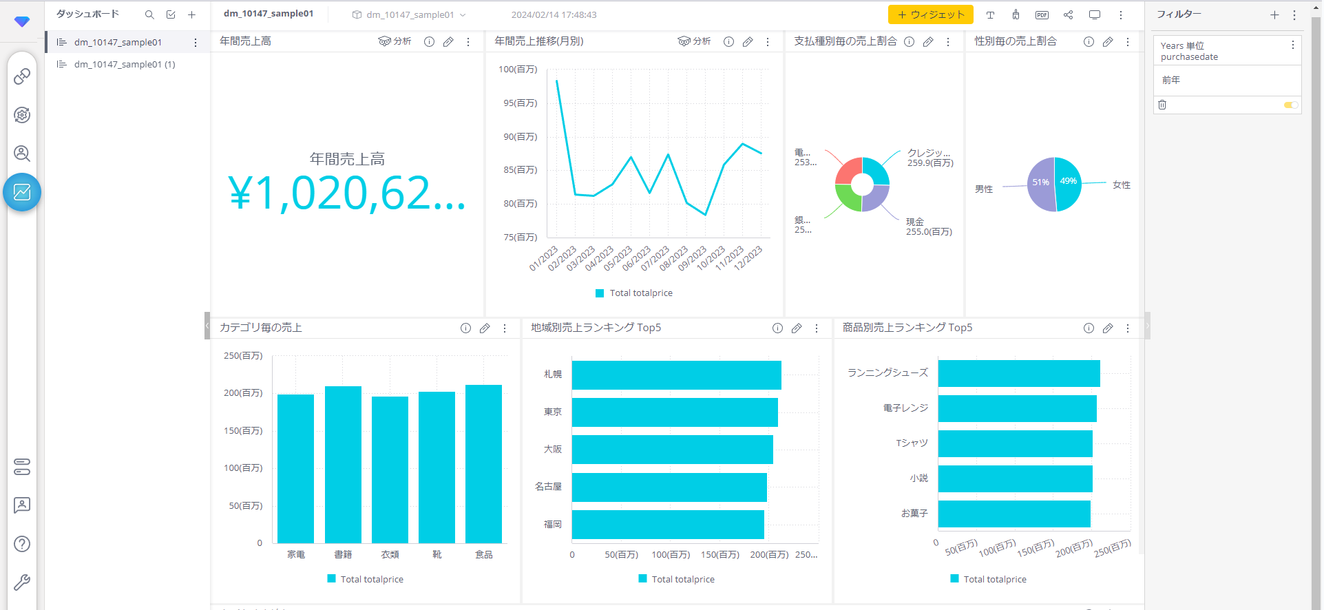 Treasure Data CDP＜第13弾＞Treasure Insights について ご紹介｜テクニカルブログ｜NTTインテグレーション株式会社