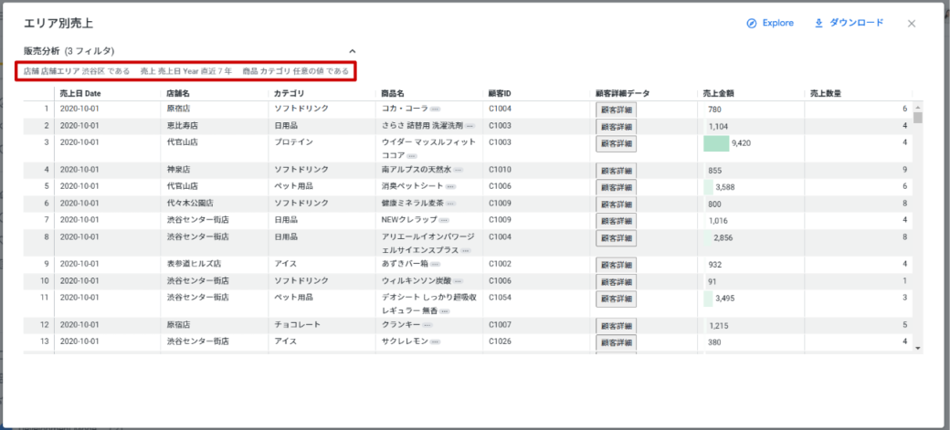 エンジニア歴1年目で得たLooker開発Tips：LookML/Explore編｜テクニカルブログ｜NTTインテグレーション株式会社