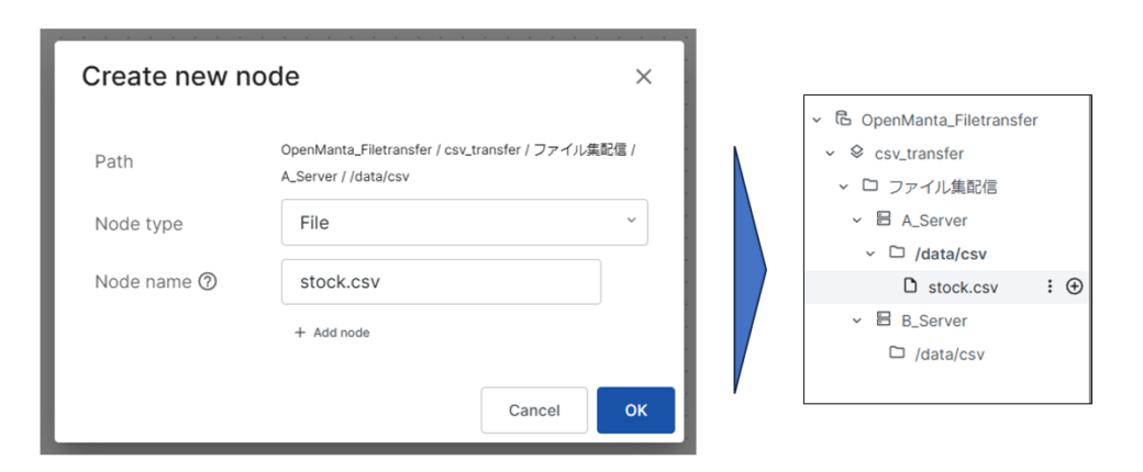 IBM Manta Data Lineageの使い方 応用編｜テクニカルブログ｜日本情報通信株式会社