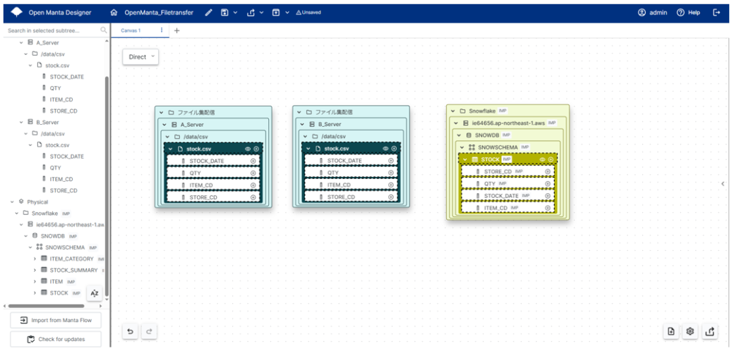 IBM Manta Data Lineageの使い方 応用編｜テクニカルブログ｜NTTインテグレーション株式会社