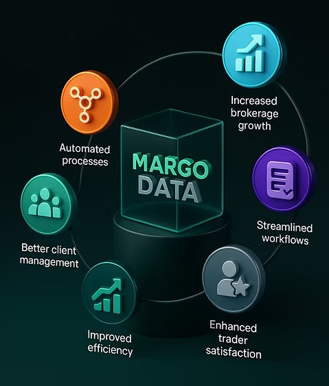 Margo-AI & Data Analysis LLP @ Vikas Makwana [Margo-AI & Data Analysis ...