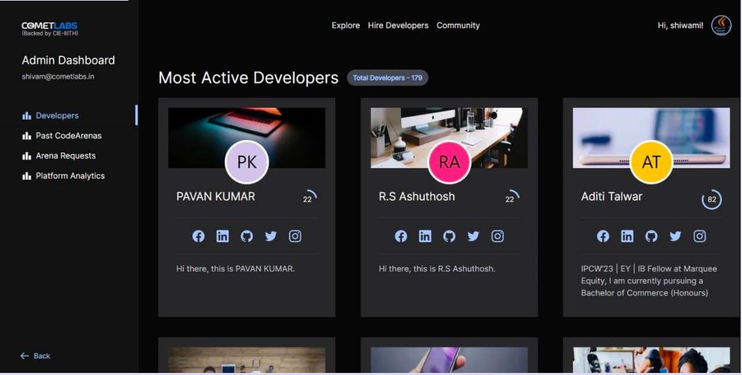 CometLabs @ Prashant Katiyar [Cometlabs IT Solutions Private Limited] - Easing Dev Hiring with ...