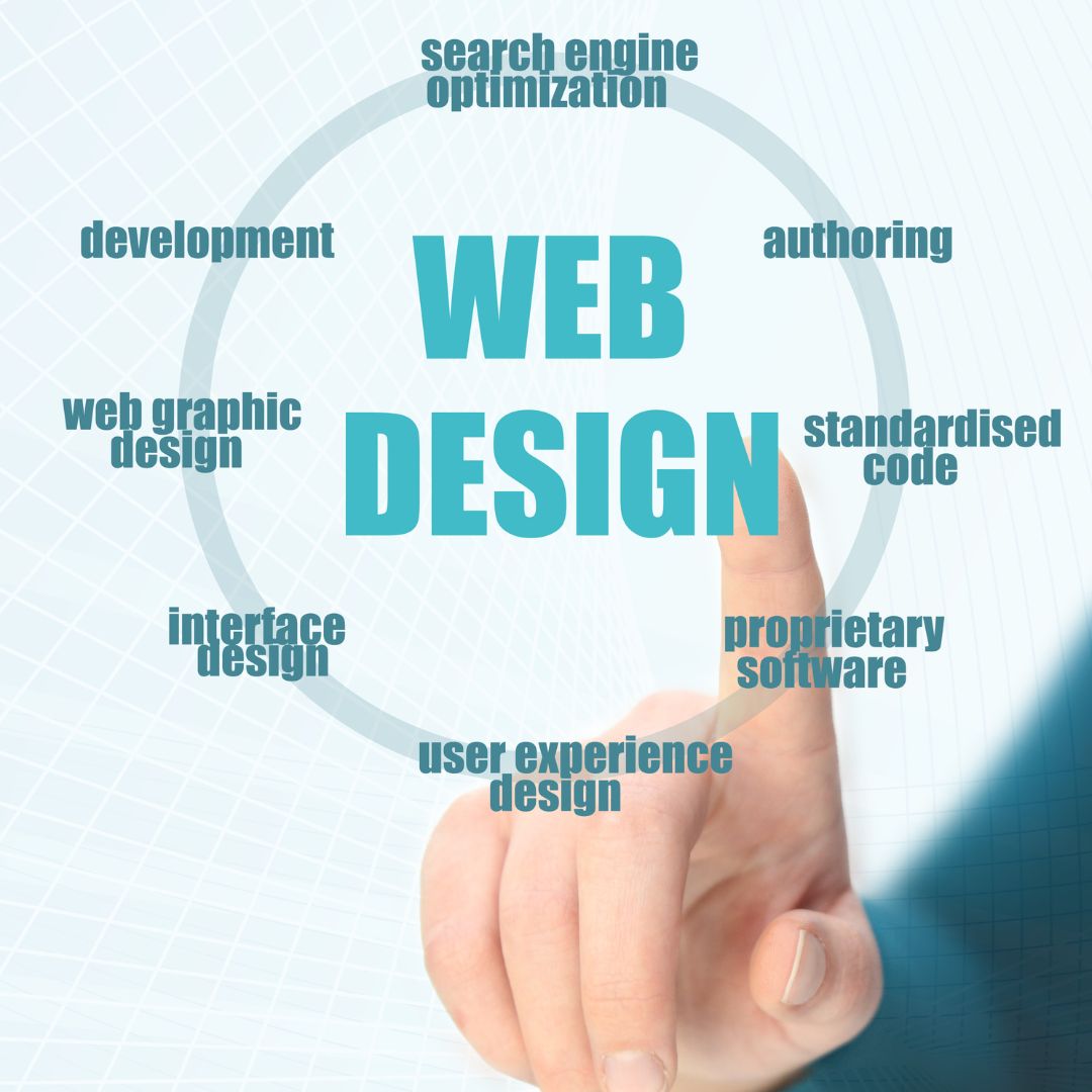 Orlando's Premier Web Design Elegance With White Fox