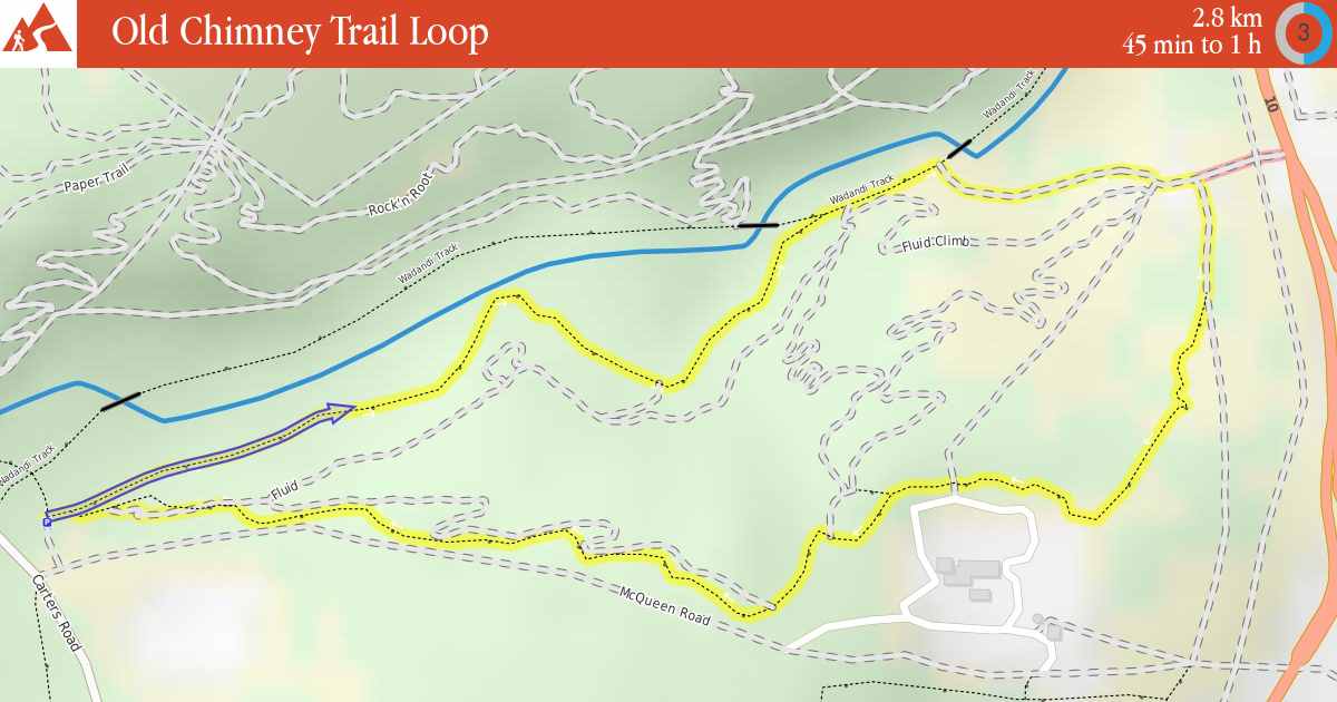 Old Chimney Trail Loop
