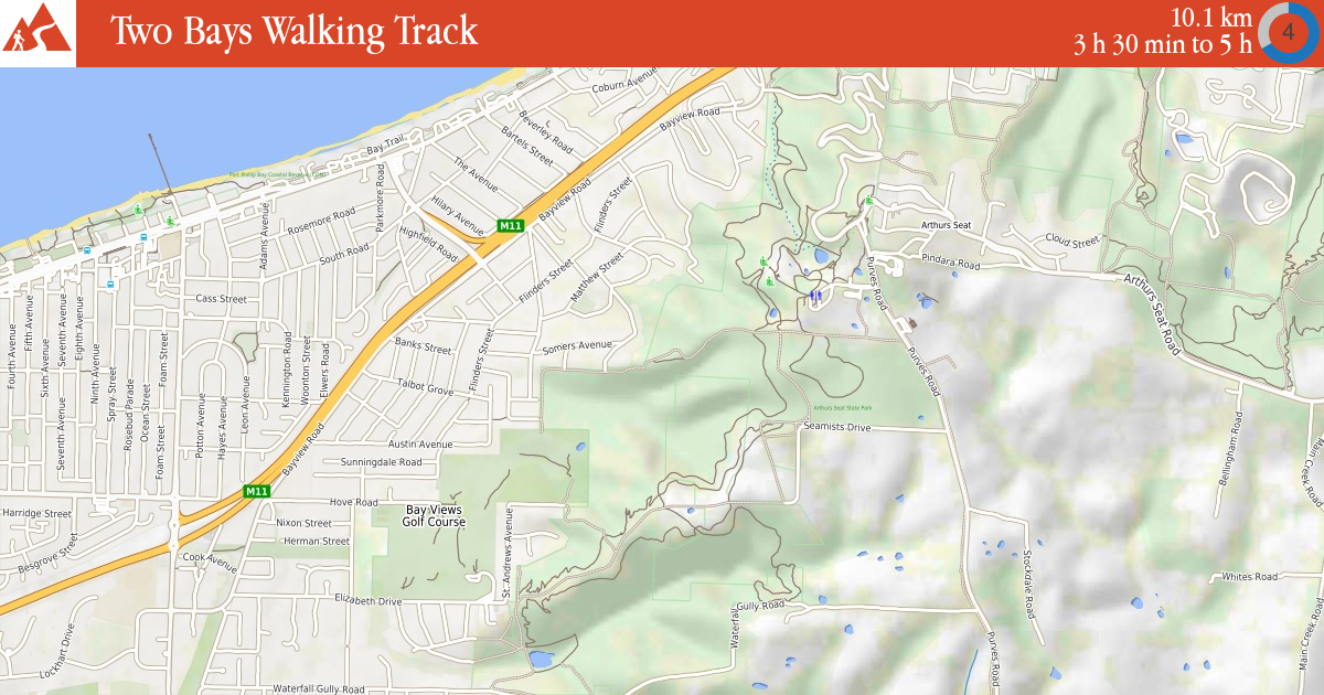 Two Bays Walking Track