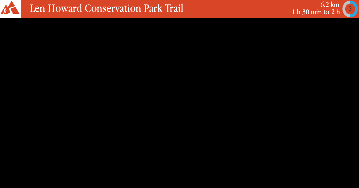 Len Howard Conservation Park Trail