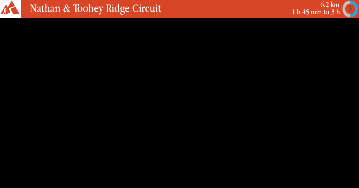Nathan & Toohey Ridge Circuit