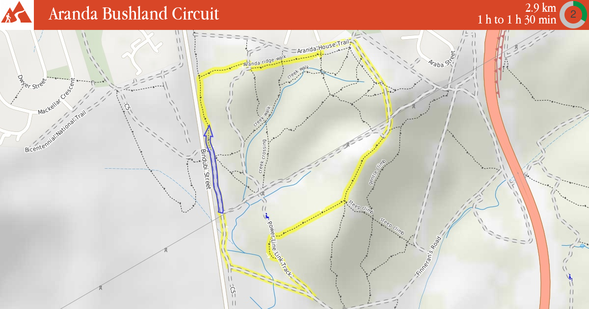 Aranda Bushland Circuit