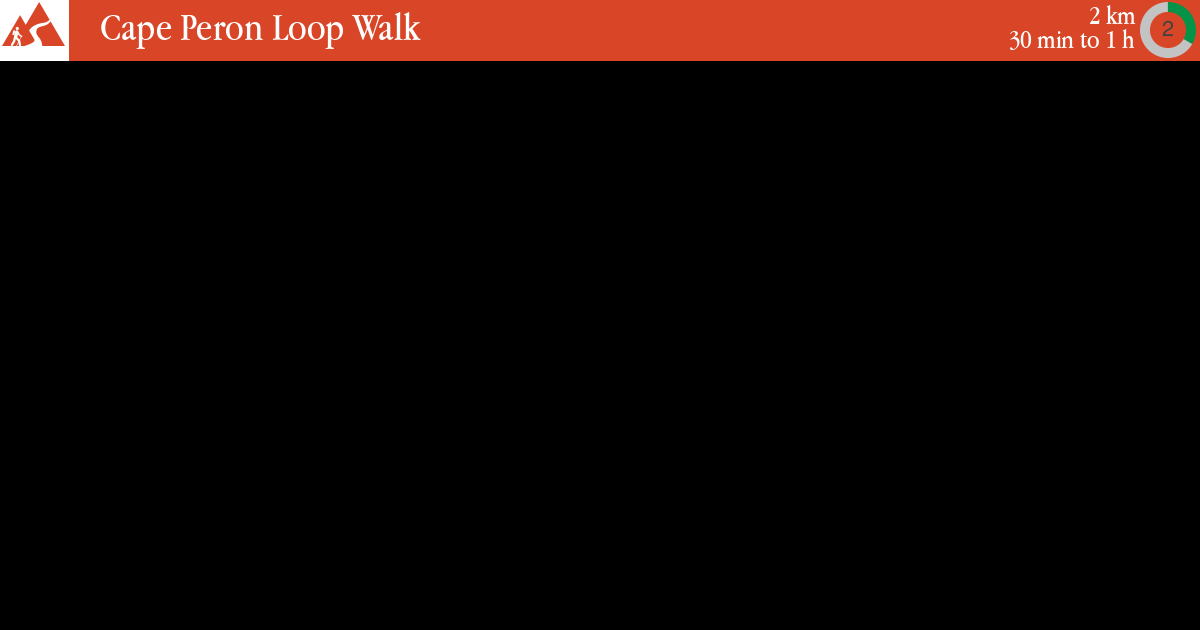 Cape Peron Loop Walk