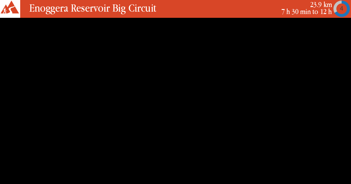 Enoggera Reservoir Big Circuit