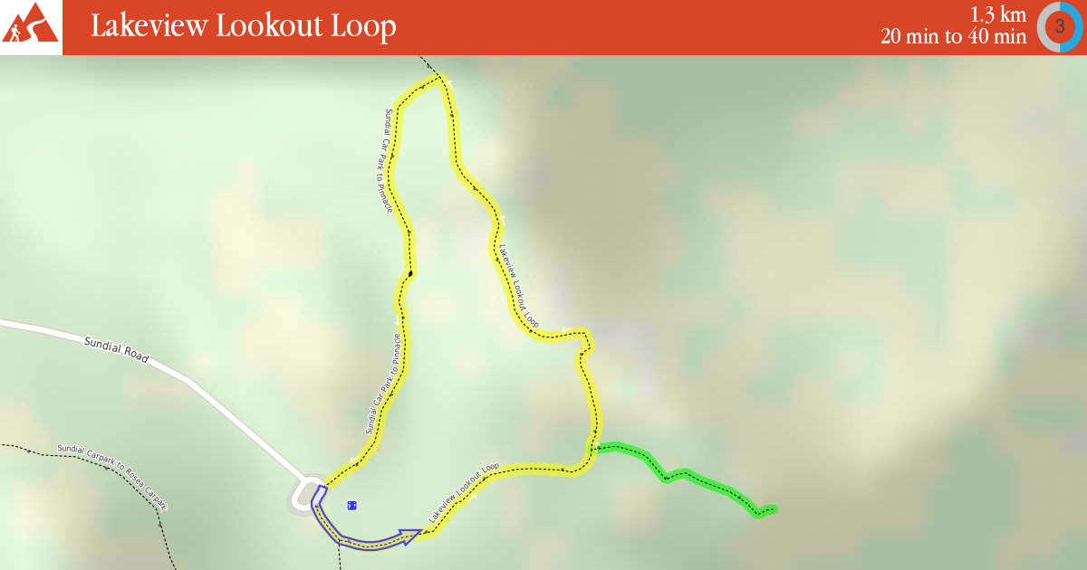 Lakeview Lookout Loop