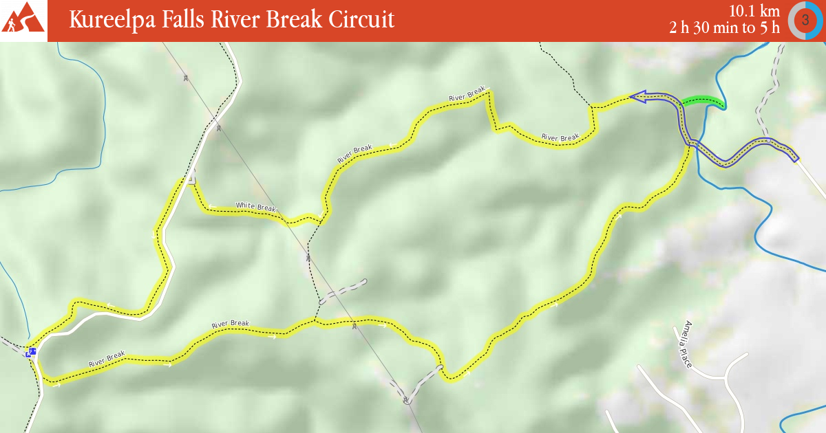 Kureelpa Falls River Break Circuit
