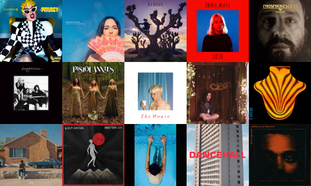 Best Albums of 2018 » High for This