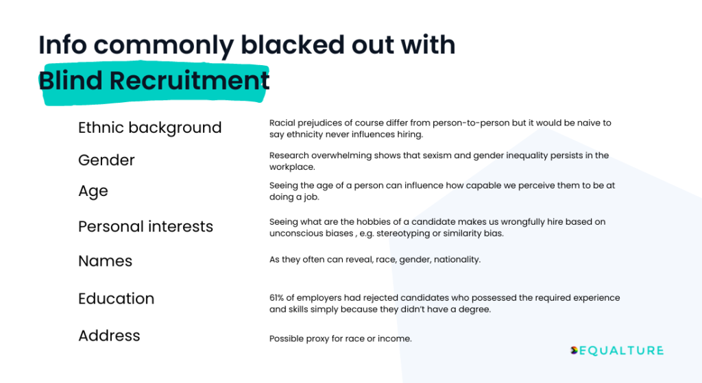 Everything you didn't know about Blind Recruitment - Equalture
