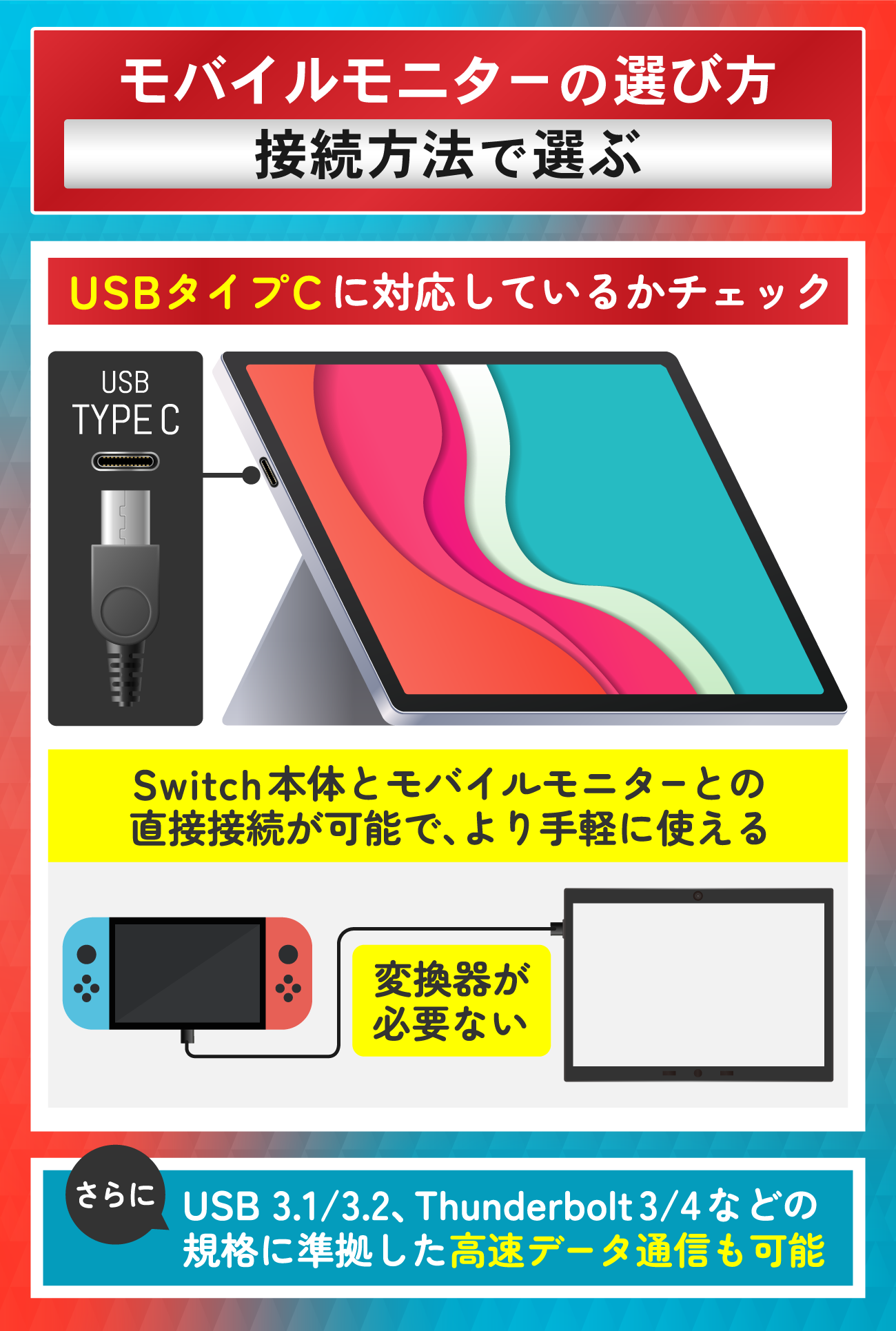 Switchにおすすめのモバイルモニター10選【安い・日本製の商品あり】
