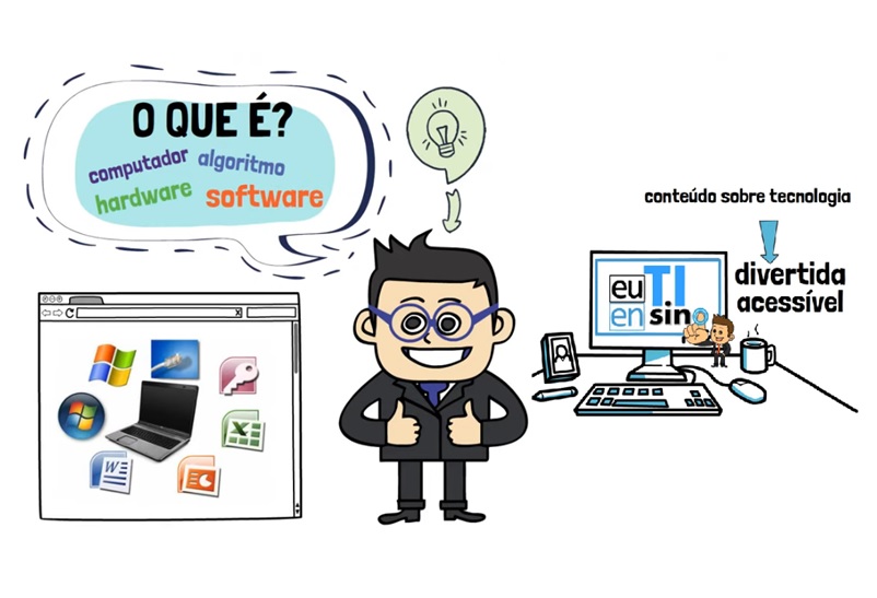 Aprenda Noções de Informática