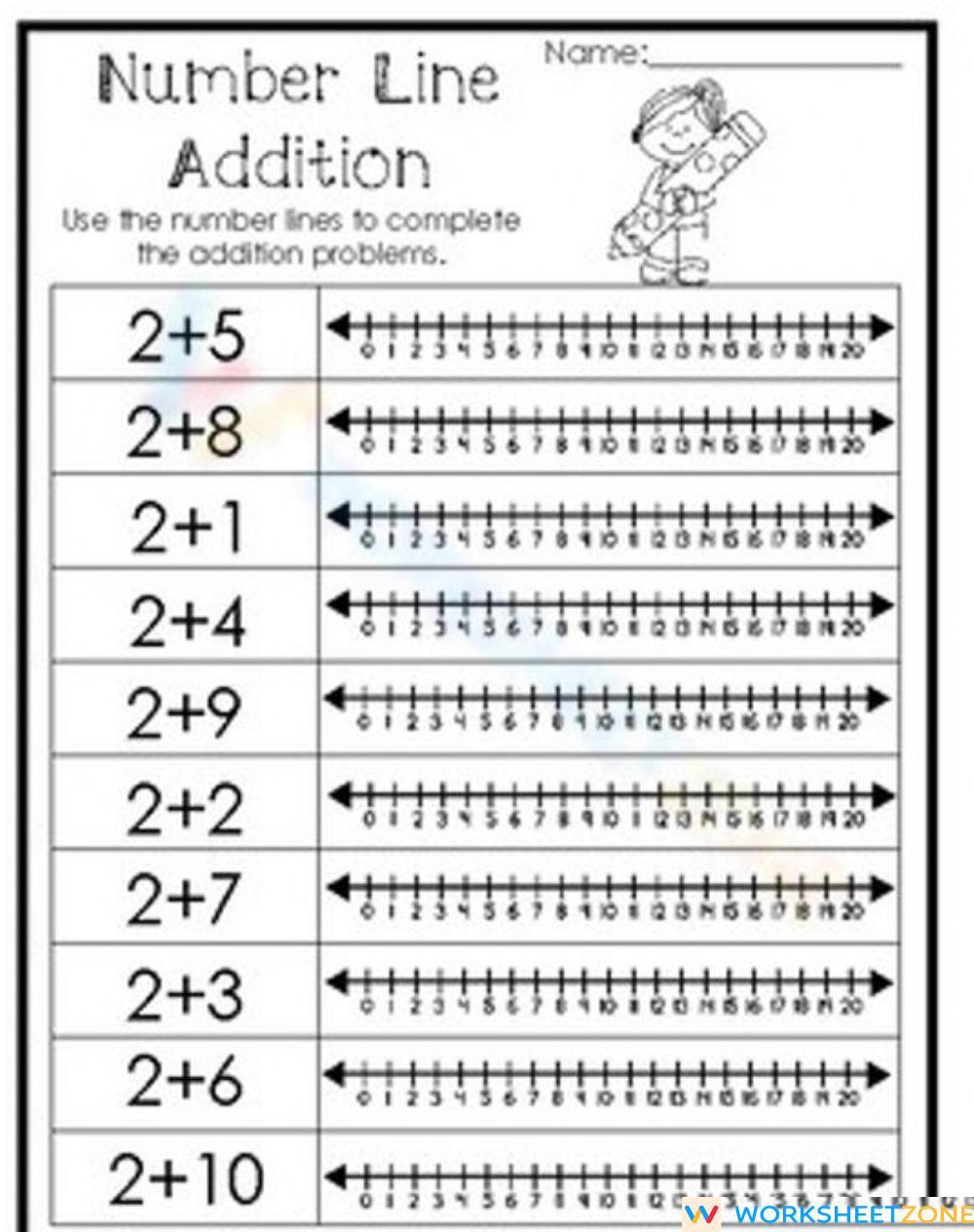 Addition Using Number Line Worksheet Addition Using Number Line Worksheet