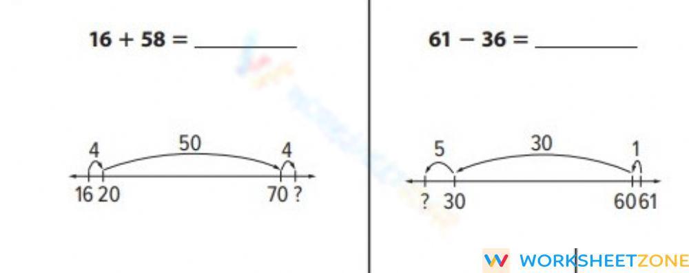 Adding And Subtracting With A Number Line Worksheet