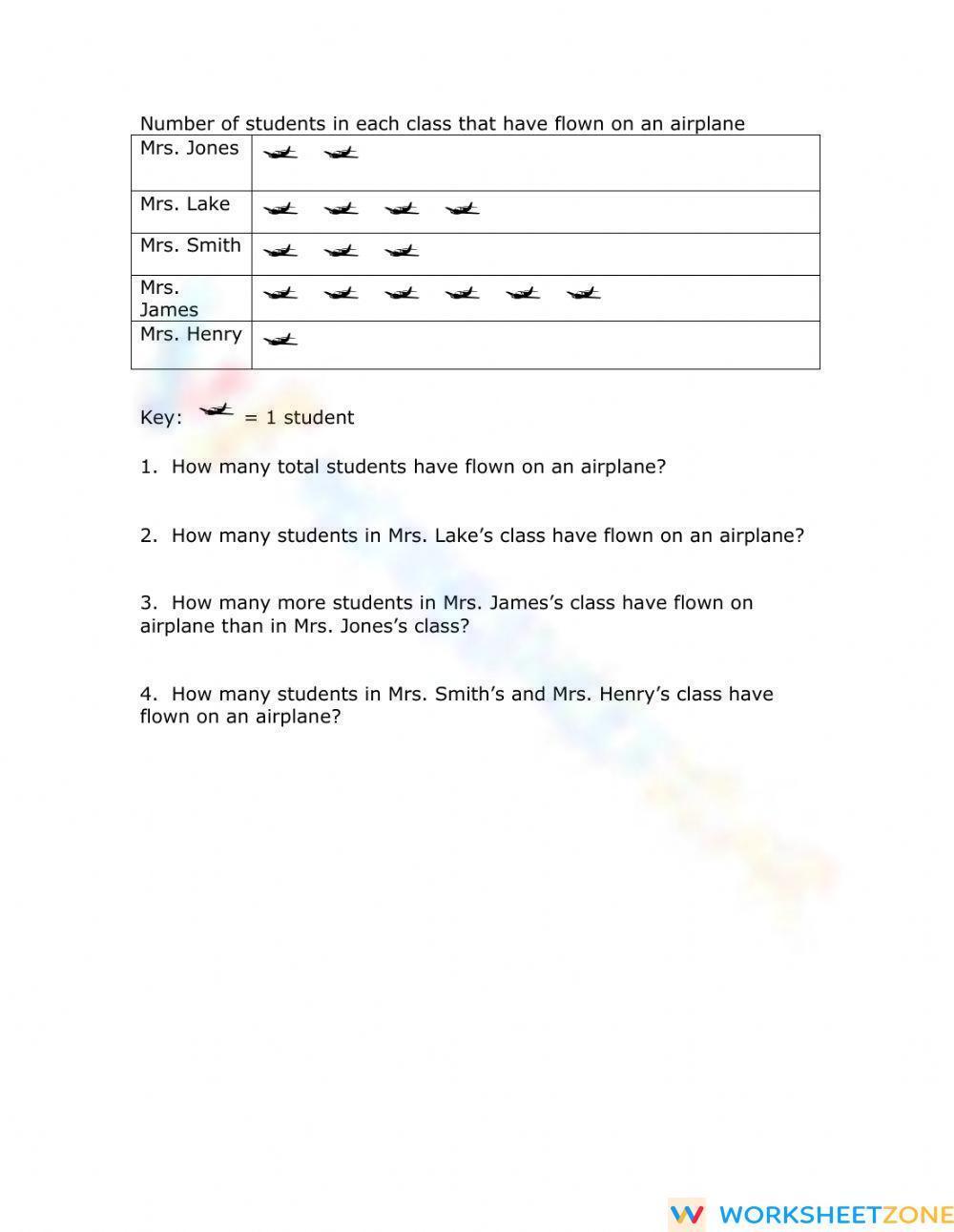 Pictograph Practice Worksheet