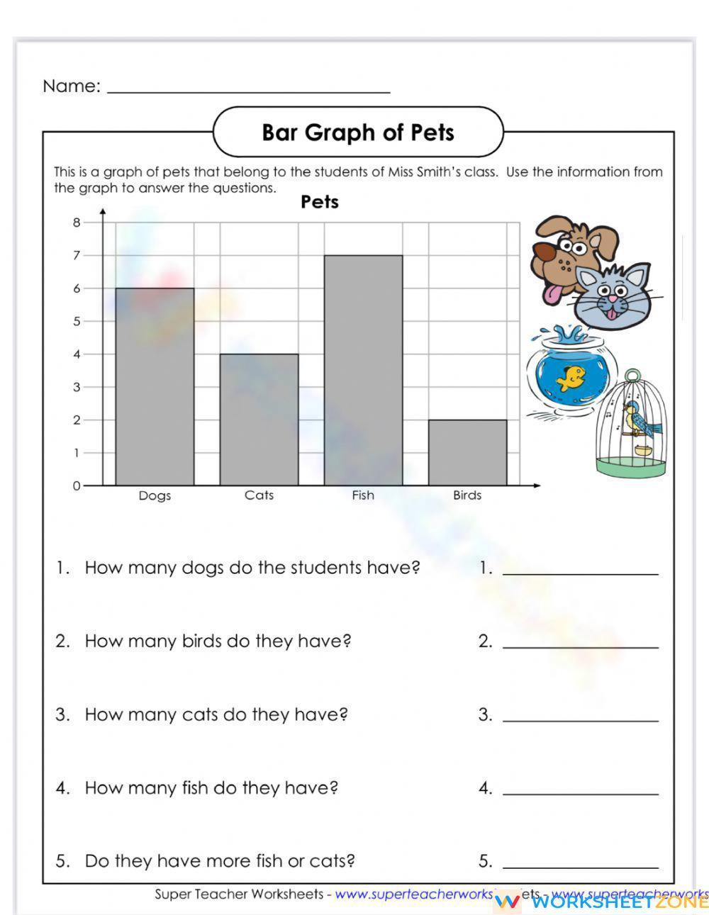 Bar Graphs Worksheet