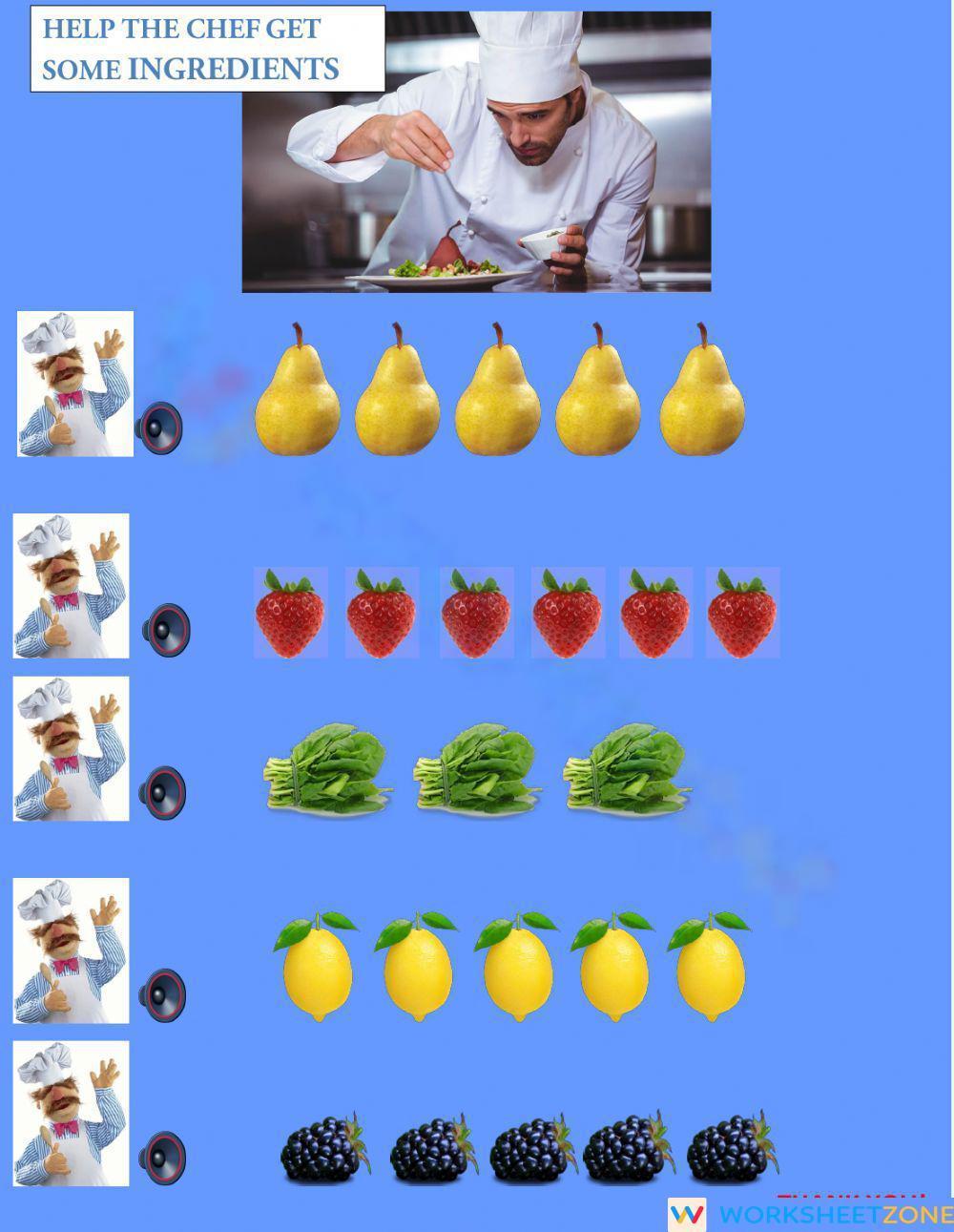 Help The Chef Worksheet