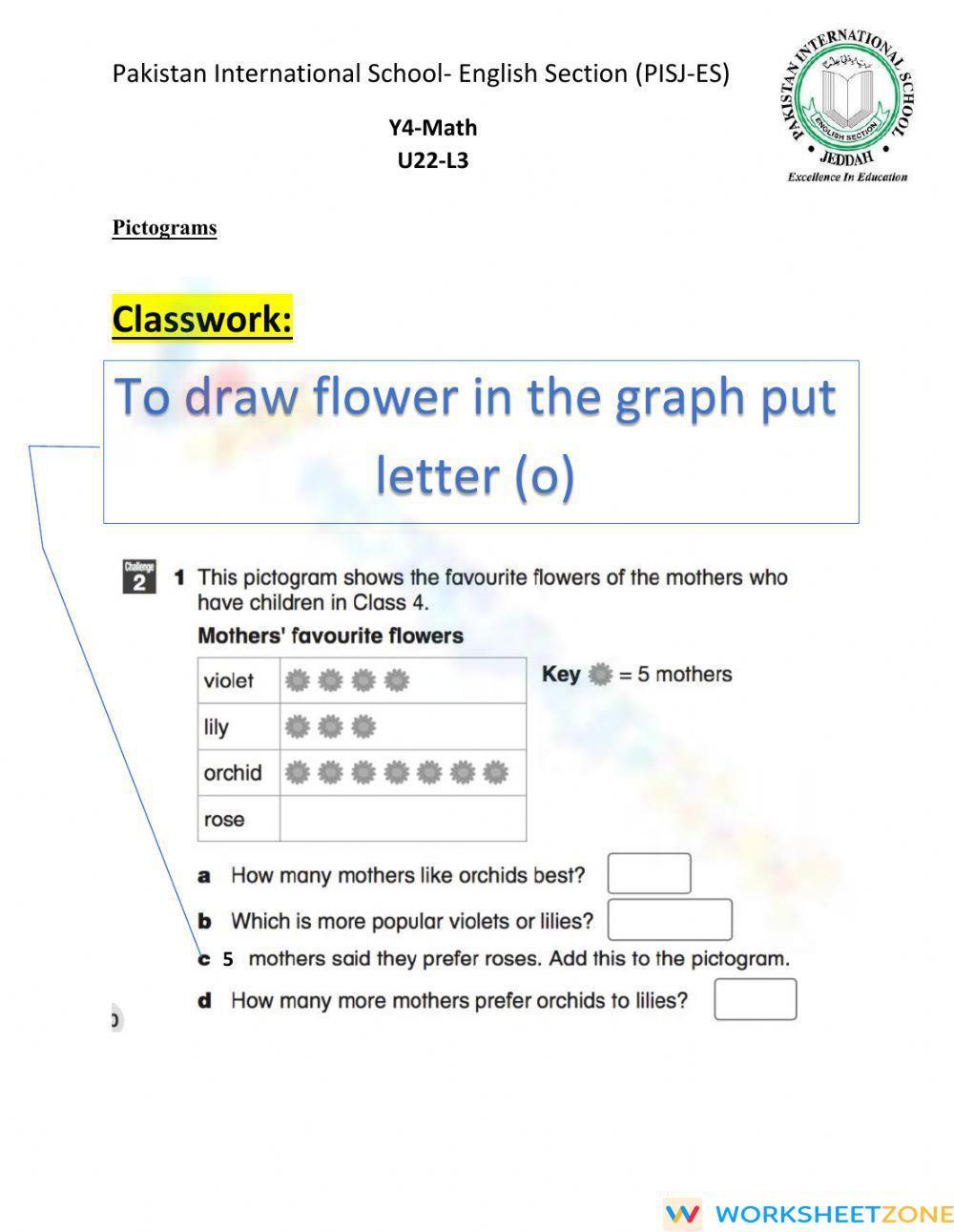 Pictograms Worksheet
