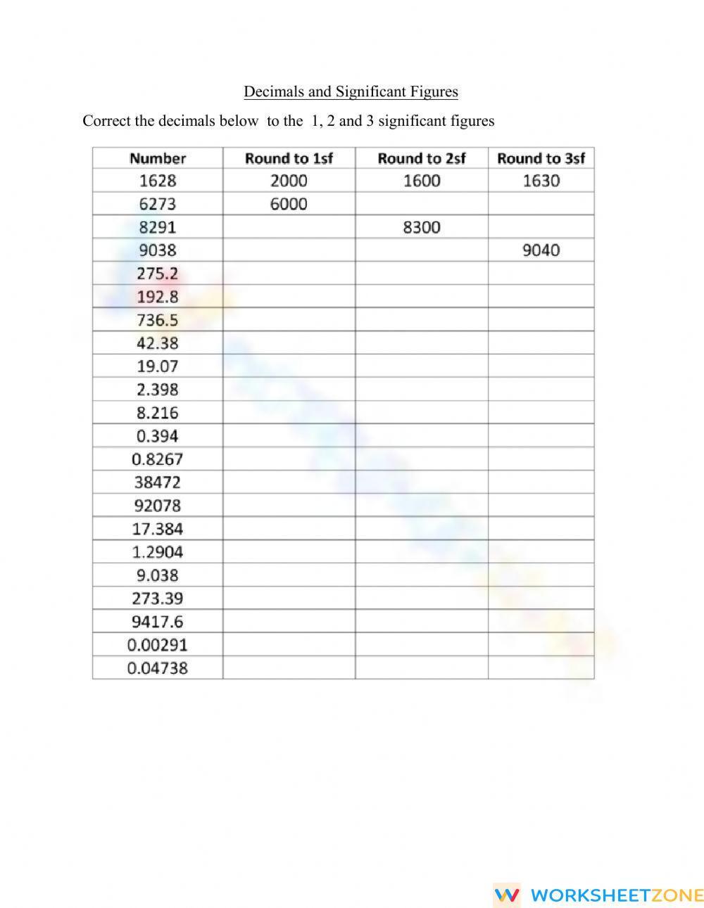Decimals And Significant Figures Worksheet