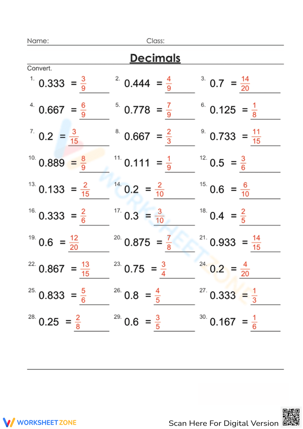 Converting Decimals To Fractions Worksheet Fraction To Decimal