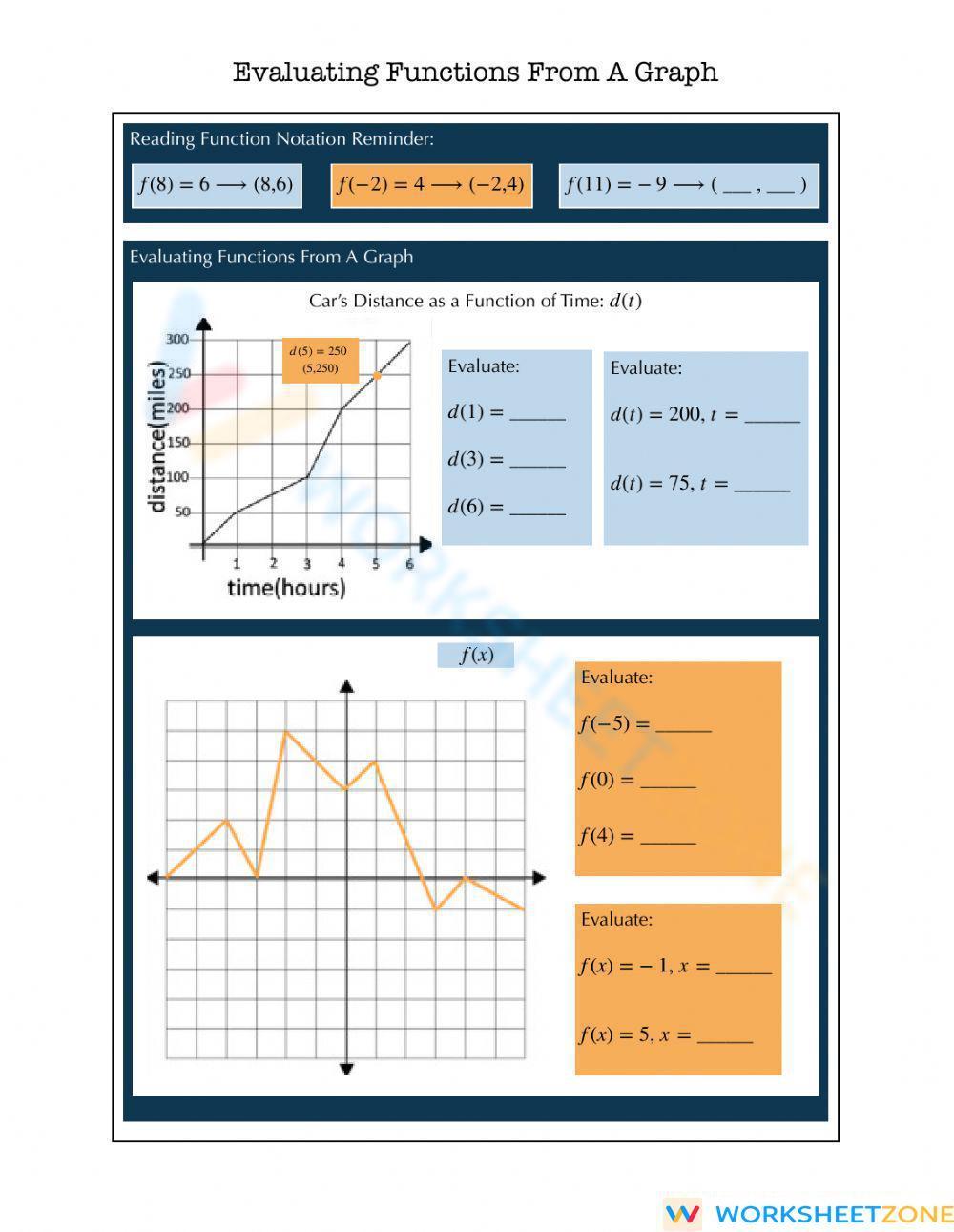 Evaluating Functions From A Graph Notes Worksheet