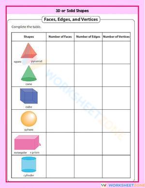Identifying and Classifying 3D Solid Shapes Worksheets