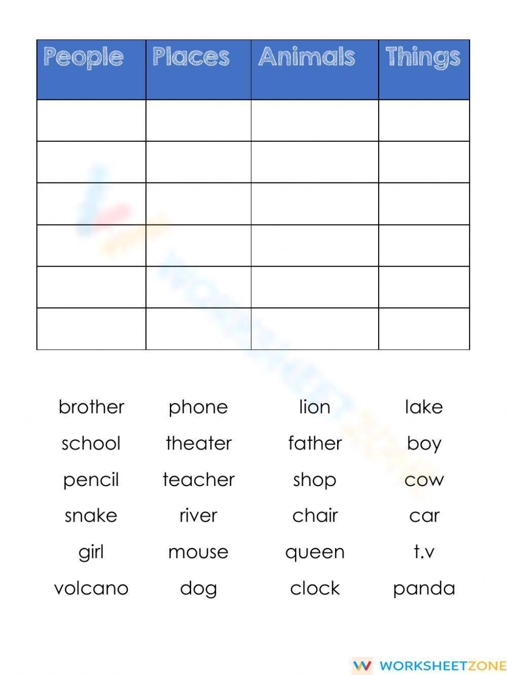 Nouns Classification Worksheet