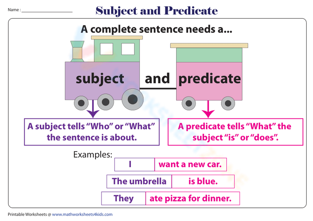 Subject And Predicate Chart Worksheet