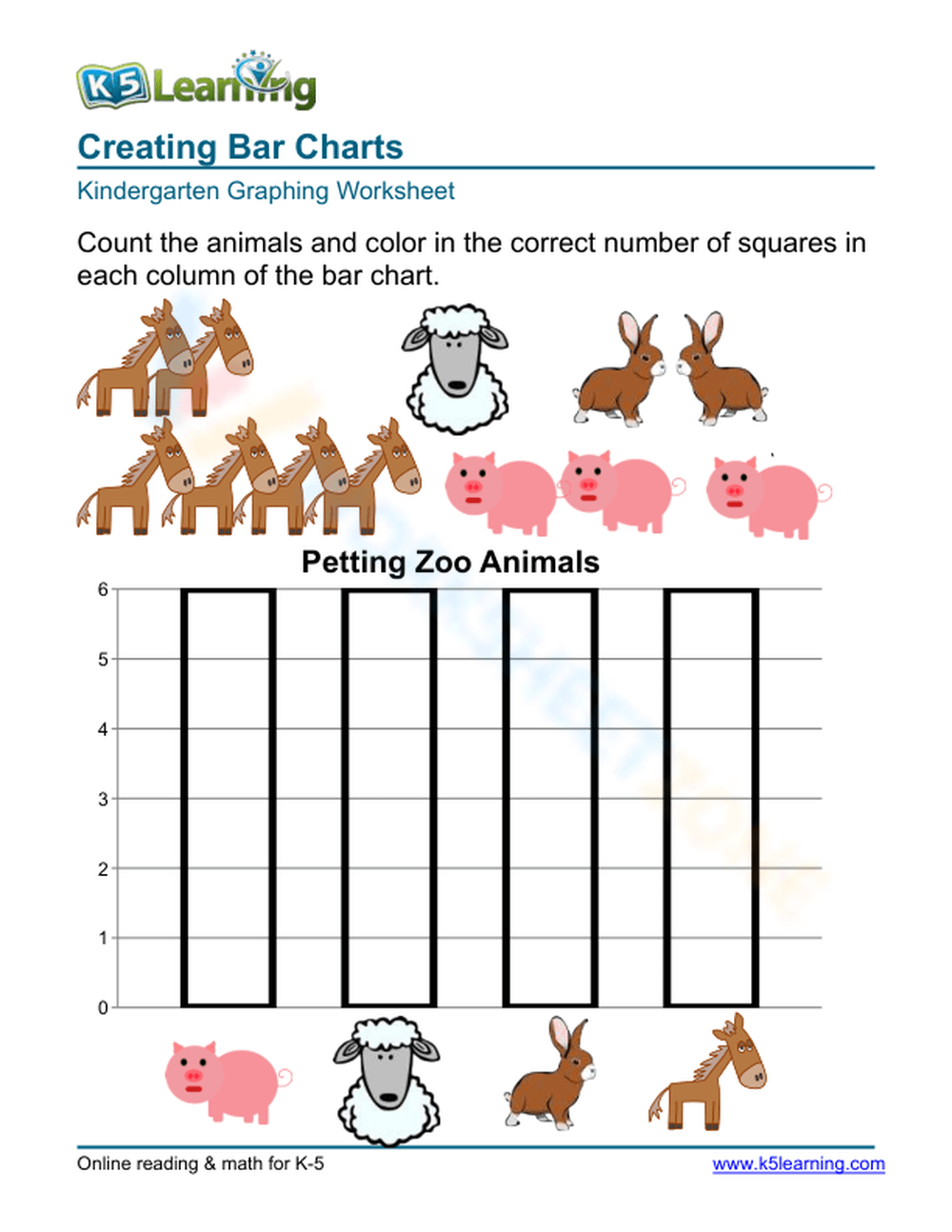 Sort The Objects And Create A Bar Graph Worksheet
