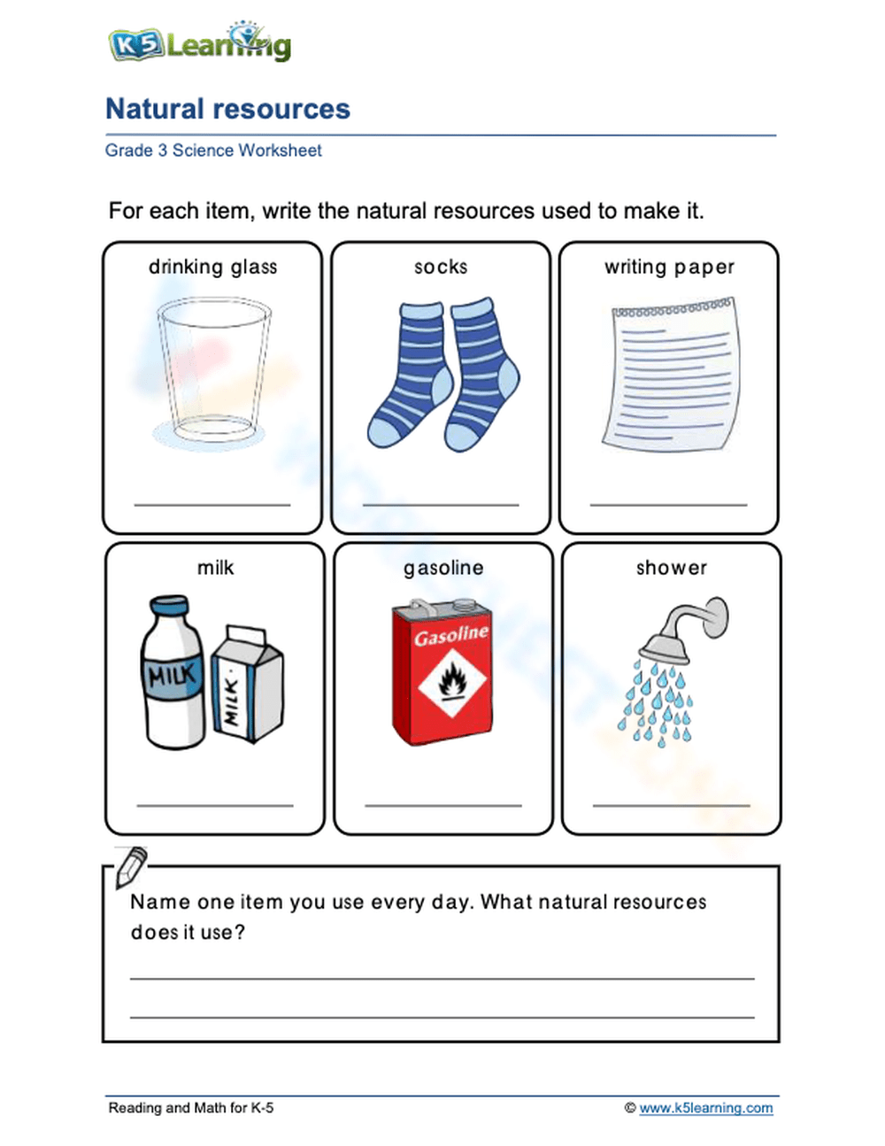 Grade 3: Natural Resources And Their Uses Worksheet Grade 3: Natural Resources And Their Uses Worksheet
